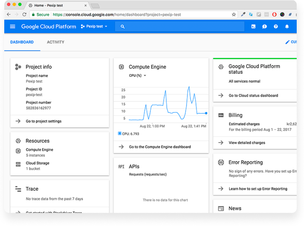 Interoperabilidad de Google Meet | Conecta Dispositivos de Videoconferencia